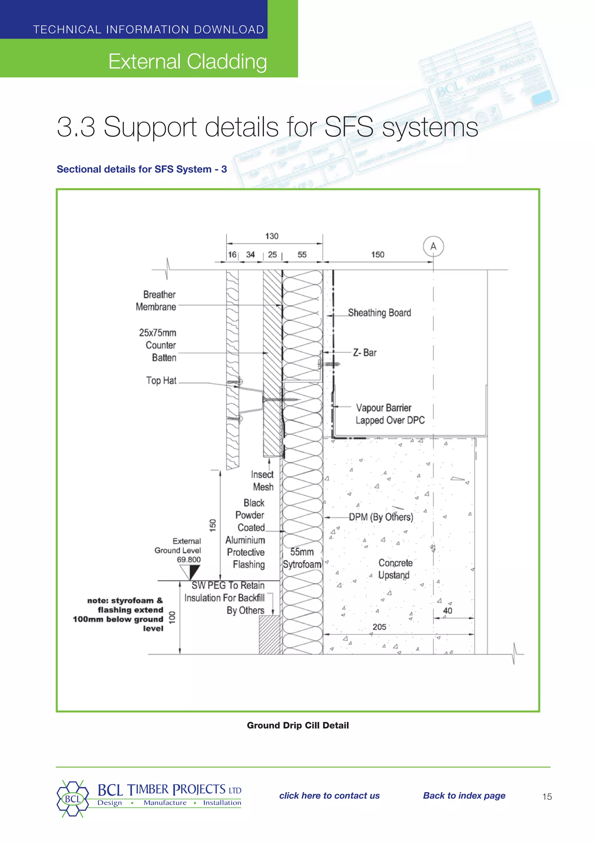 15 Working Details Cladding External Timber Cladding Guide By Prof Dr Ehab Ezzat 2019 Pdf