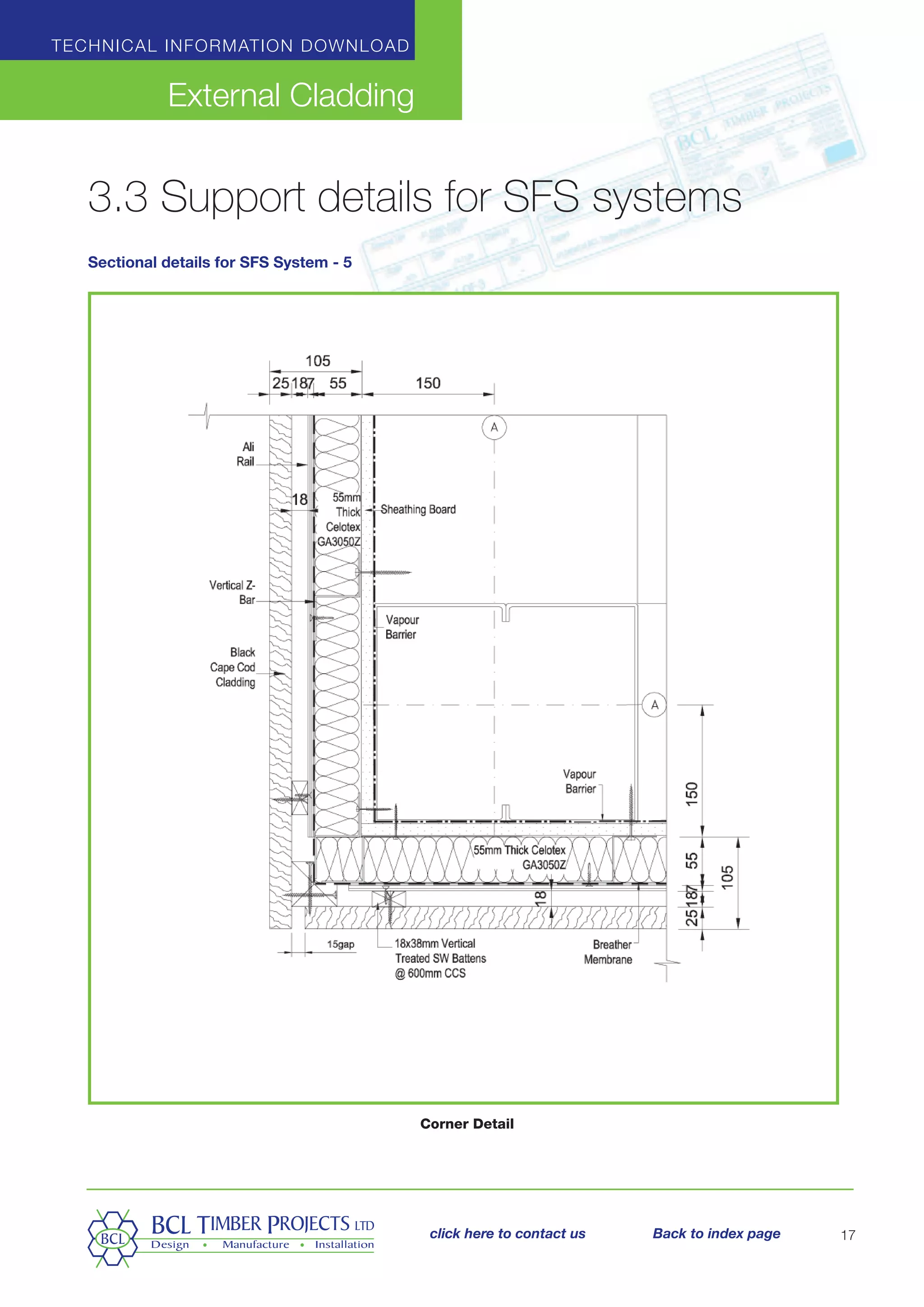 15 Working Details Cladding External Timber Cladding Guide By Prof Dr Ehab Ezzat 2019 Pdf
