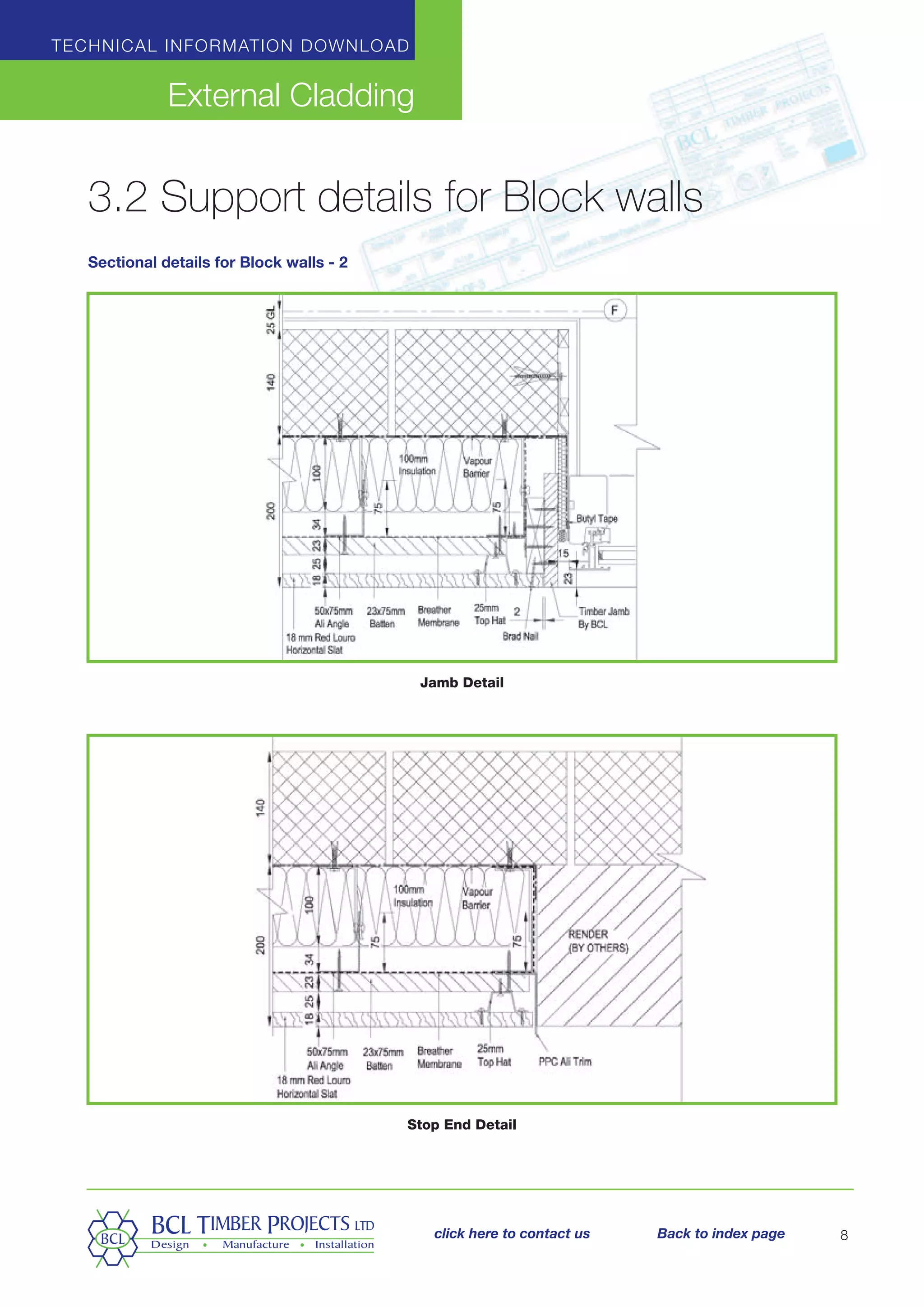 15 Working Details Cladding External Timber Cladding Guide By Prof Dr Ehab Ezzat 2019 Pdf
