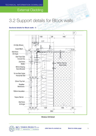 15-Working details-cladding-External Timber cladding guide-by Prof Dr ...