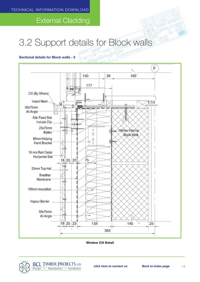15-Working details-cladding-External Timber cladding guide-by Prof Dr ...