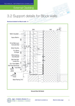 15-Working details-cladding-External Timber cladding guide-by Prof Dr ...
