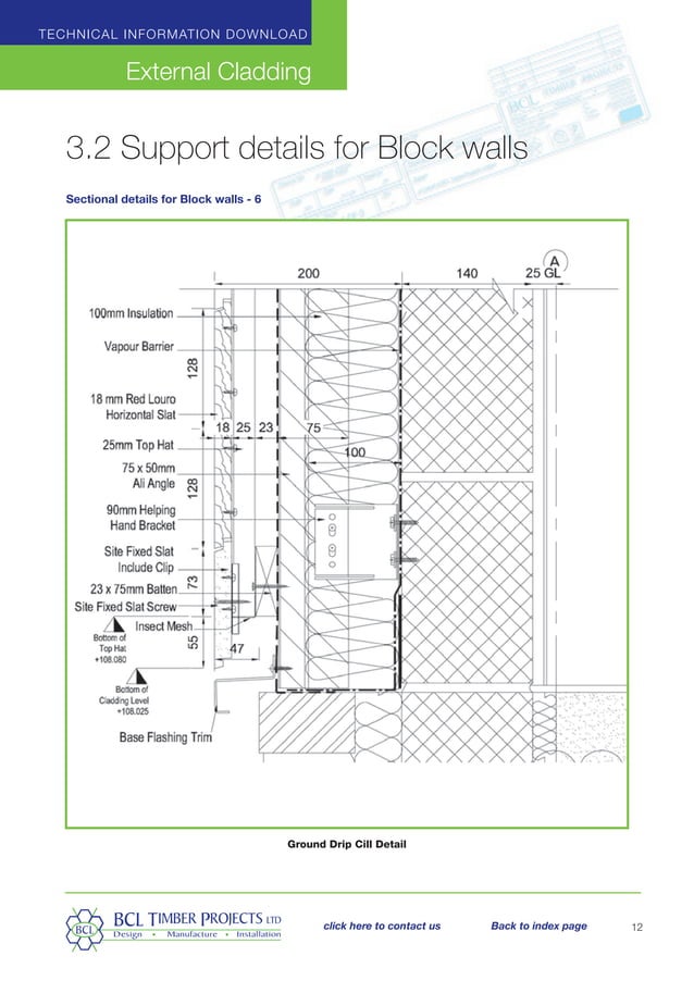 15 Working Details Cladding External Timber Cladding Guide By Prof Dr Ehab Ezzat 2019 Pdf