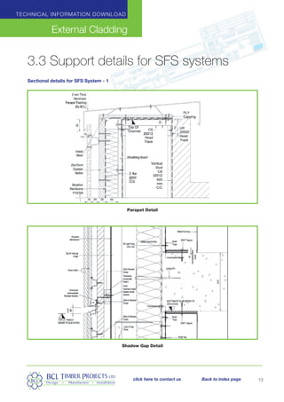 15-Working details-cladding-External Timber cladding guide-by Prof Dr ...