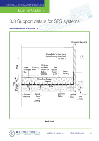 15-Working details-cladding-External Timber cladding guide-by Prof Dr ...