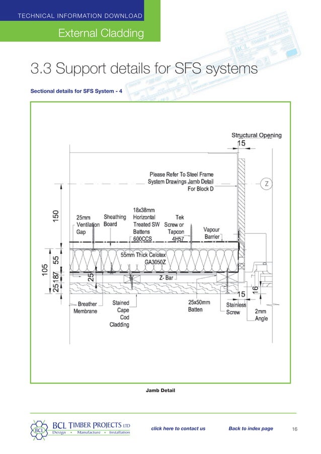 15 Working Details Cladding External Timber Cladding Guide By Prof Dr Ehab Ezzat 2019 Pdf