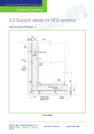 15-Working details-cladding-External Timber cladding guide-by Prof Dr ...