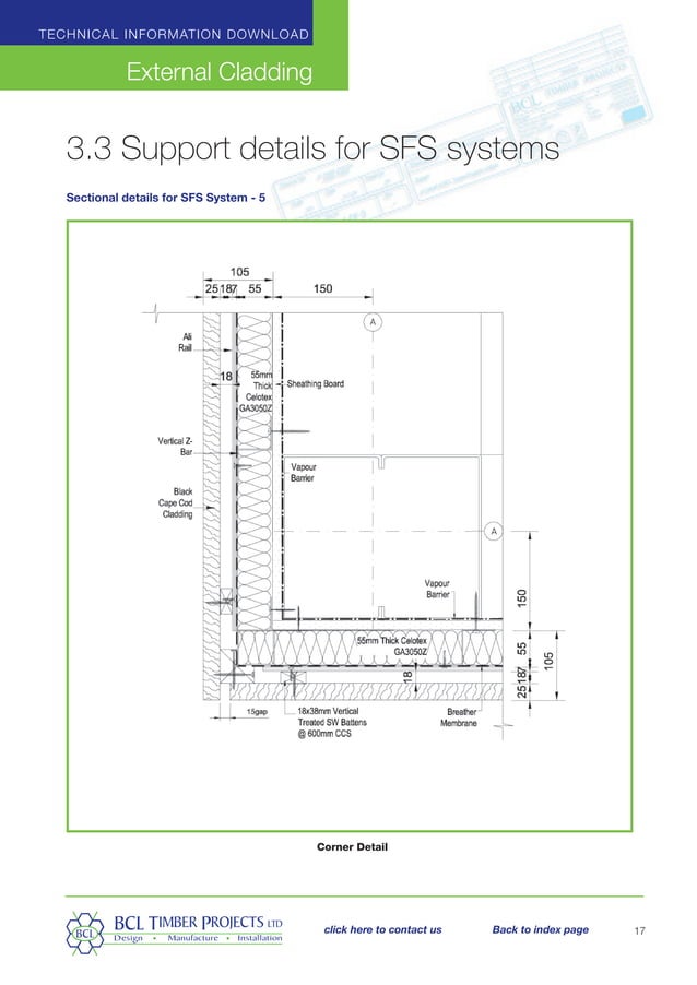 15 Working Details Cladding External Timber Cladding Guide By Prof Dr Ehab Ezzat 2019 Pdf