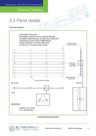 15-Working details-cladding-External Timber cladding guide-by Prof Dr ...