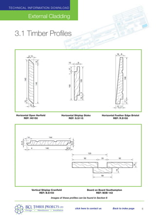 15-Working details-cladding-External Timber cladding guide-by Prof Dr ...
