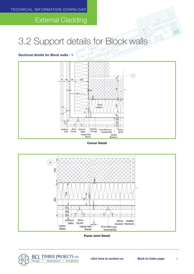 15-Working details-cladding-External Timber cladding guide-by Prof Dr. Ehab Ezzat 2019 | PDF