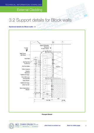 15-Working details-cladding-External Timber cladding guide-by Prof Dr ...