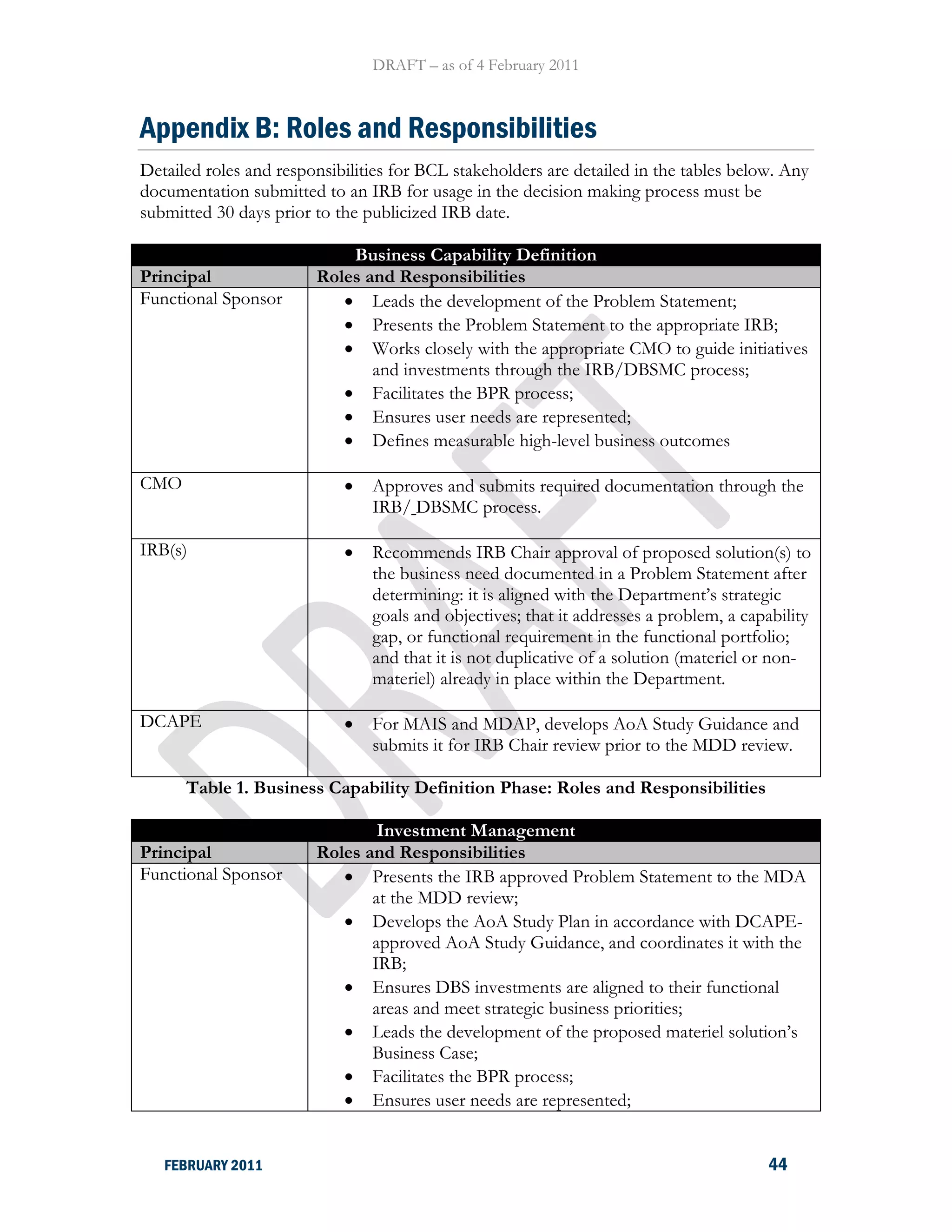 DoD Business Capability Lifecycle (BCL) Guide (Draft) | PDF