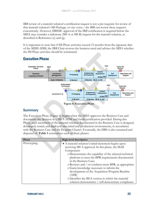 DoD Business Capability Lifecycle (BCL) Guide (Draft) | PDF