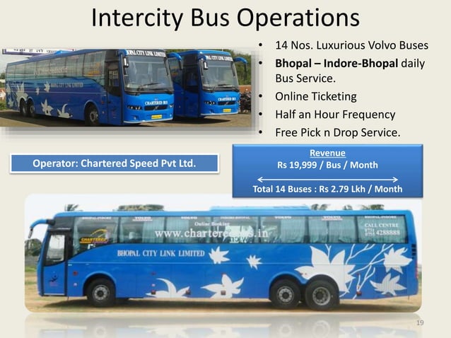 Bus Karo: Finance Mechanism | PPT