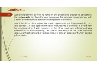 B&CL Module 1.pdf Business and Corporate Law | PPT