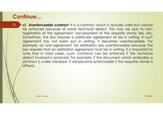 B&CL Module 1.pdf Business and Corporate Law | PPT