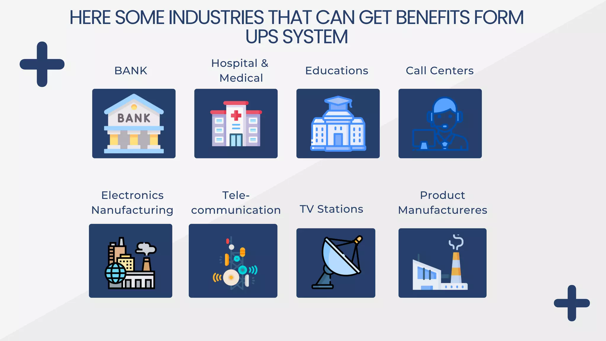 Types of UPS | Benefits of UPS | PPT