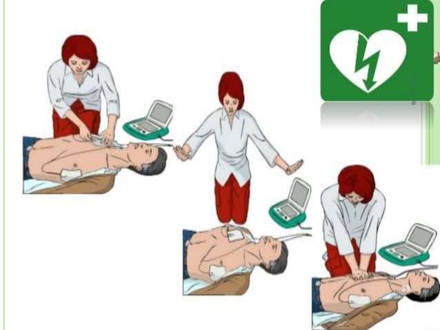 Bcls | PPTX | First Aid | Injuries