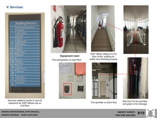HIGH RISE BUILDING | PDF