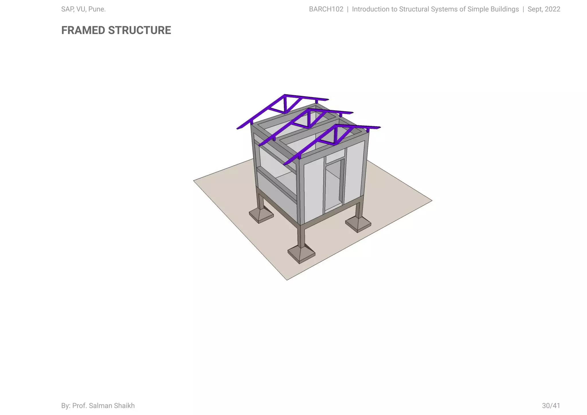 Introduction to Structural Systems of Simple Buildings | PPT