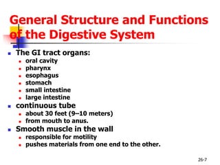 BCM 122 L1 Digestive System Functional Anatomy 2024.pptx