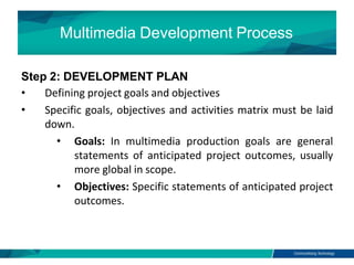 BCM2023_Chap9_MM Development Process.pptx | Computer Software and Applications | Computing
