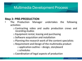 BCM2023_Chap9_MM Development Process.pptx | Computer Software and Applications | Computing