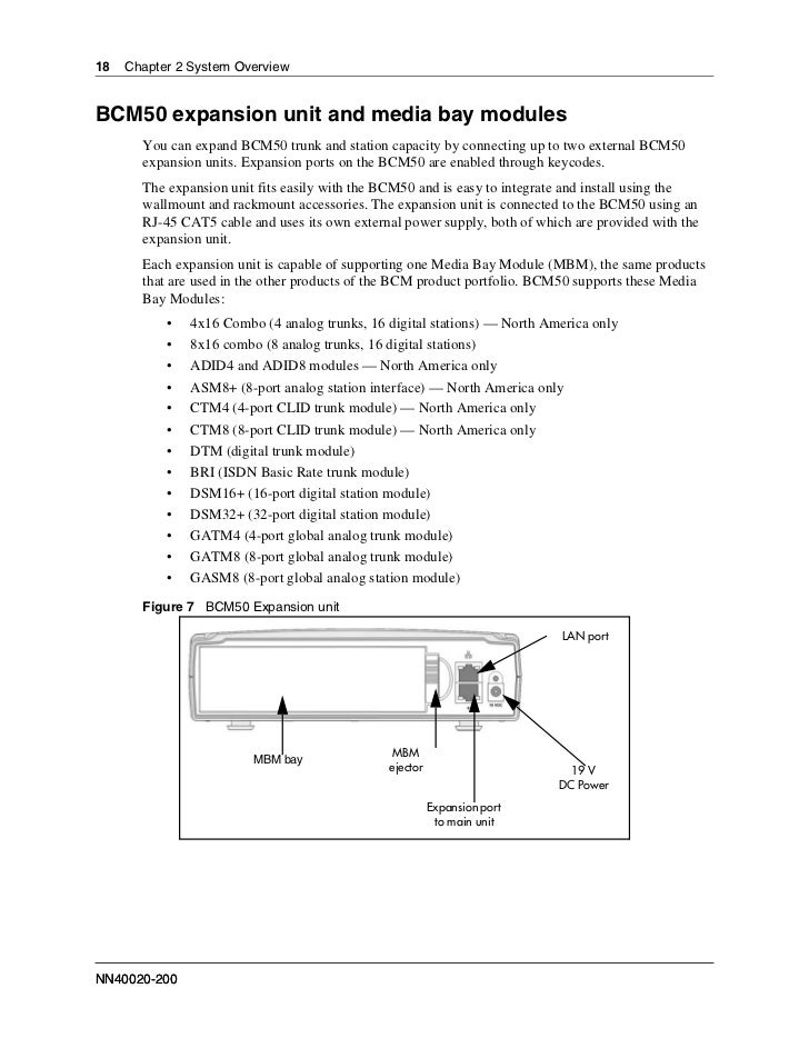 Bcm 50 system overview