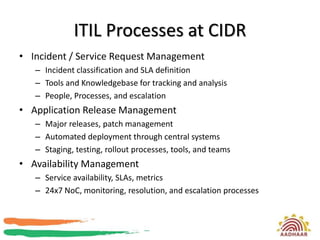 BCM & IT Resilience in Aadhaar | PPTX