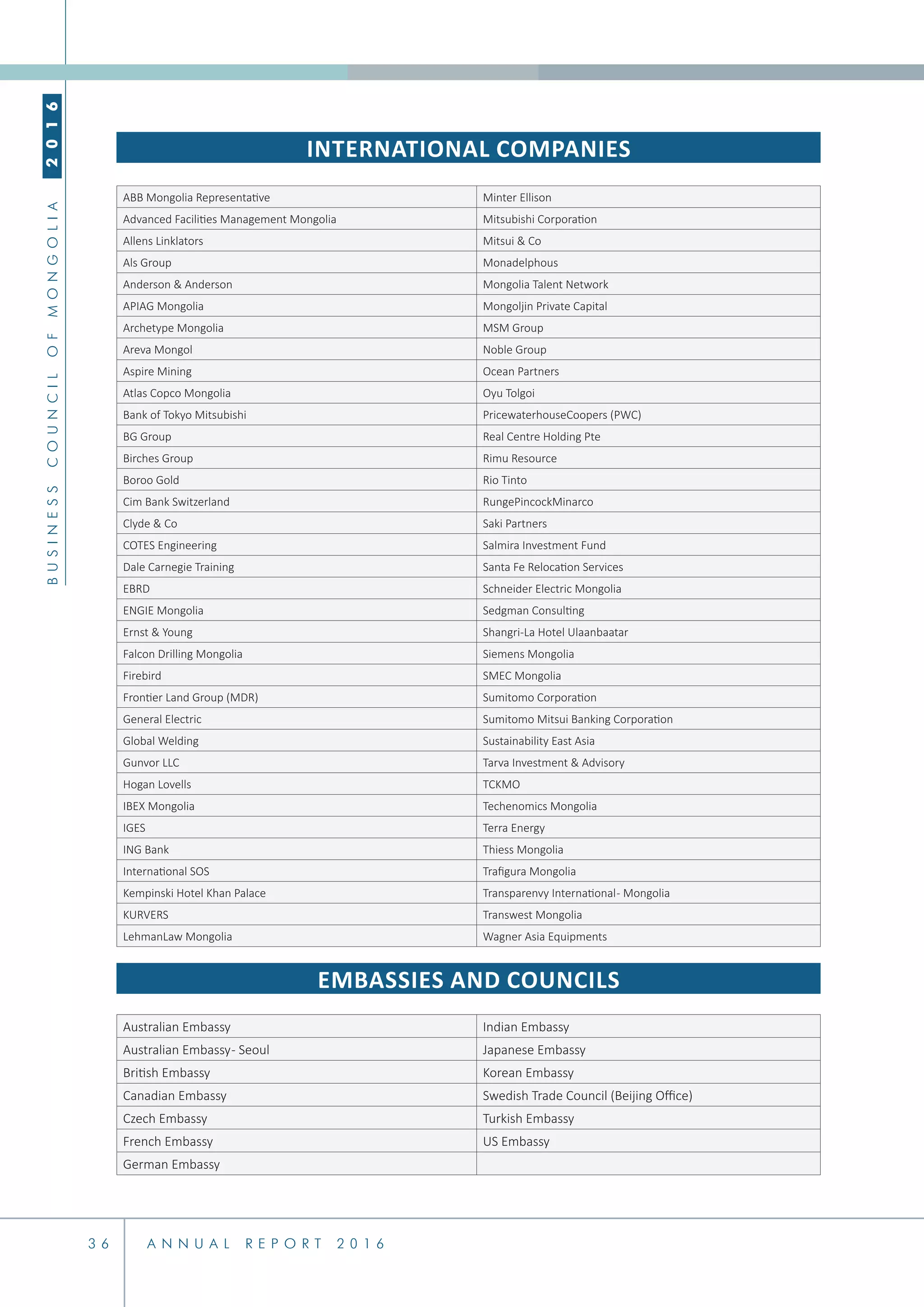 BCM Annual Report 2016 | PDF