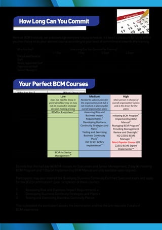 BCM Institute Course Schedule 2016 | PDF