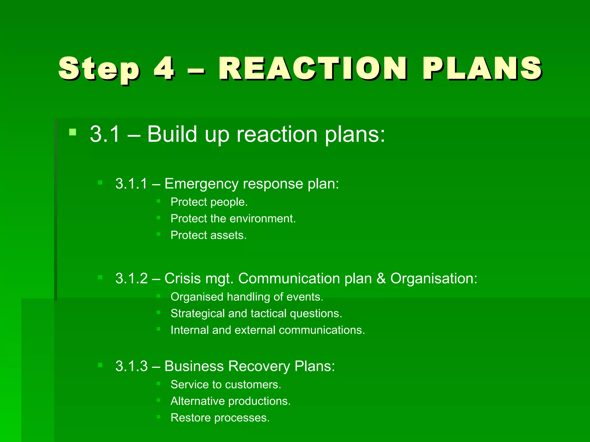 Bcm Business Continuity Management | PPT