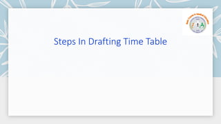 BCME_12_Drafting schedule Final.pptx resource faculty | PPTX