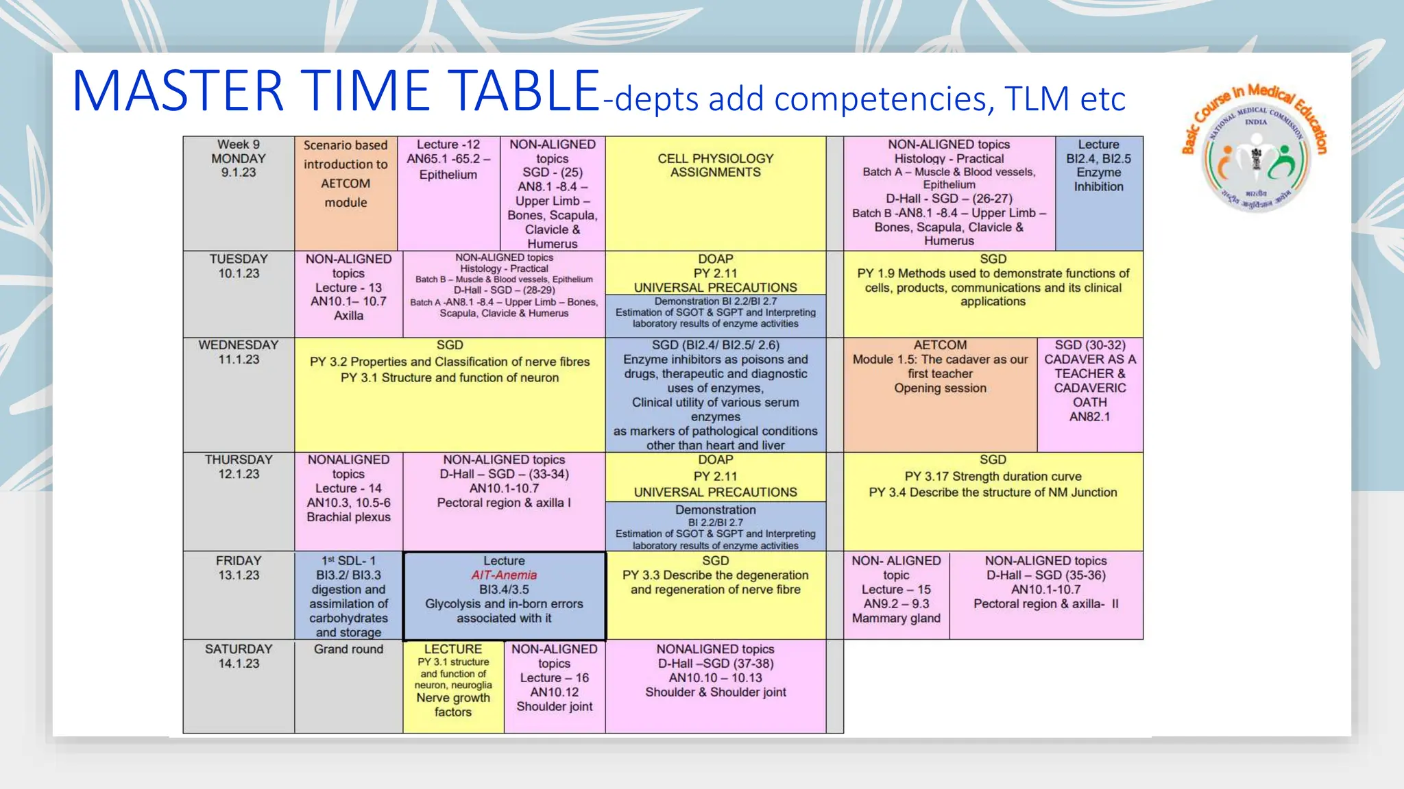 BCME_12_Drafting schedule Final MANYA.pptx