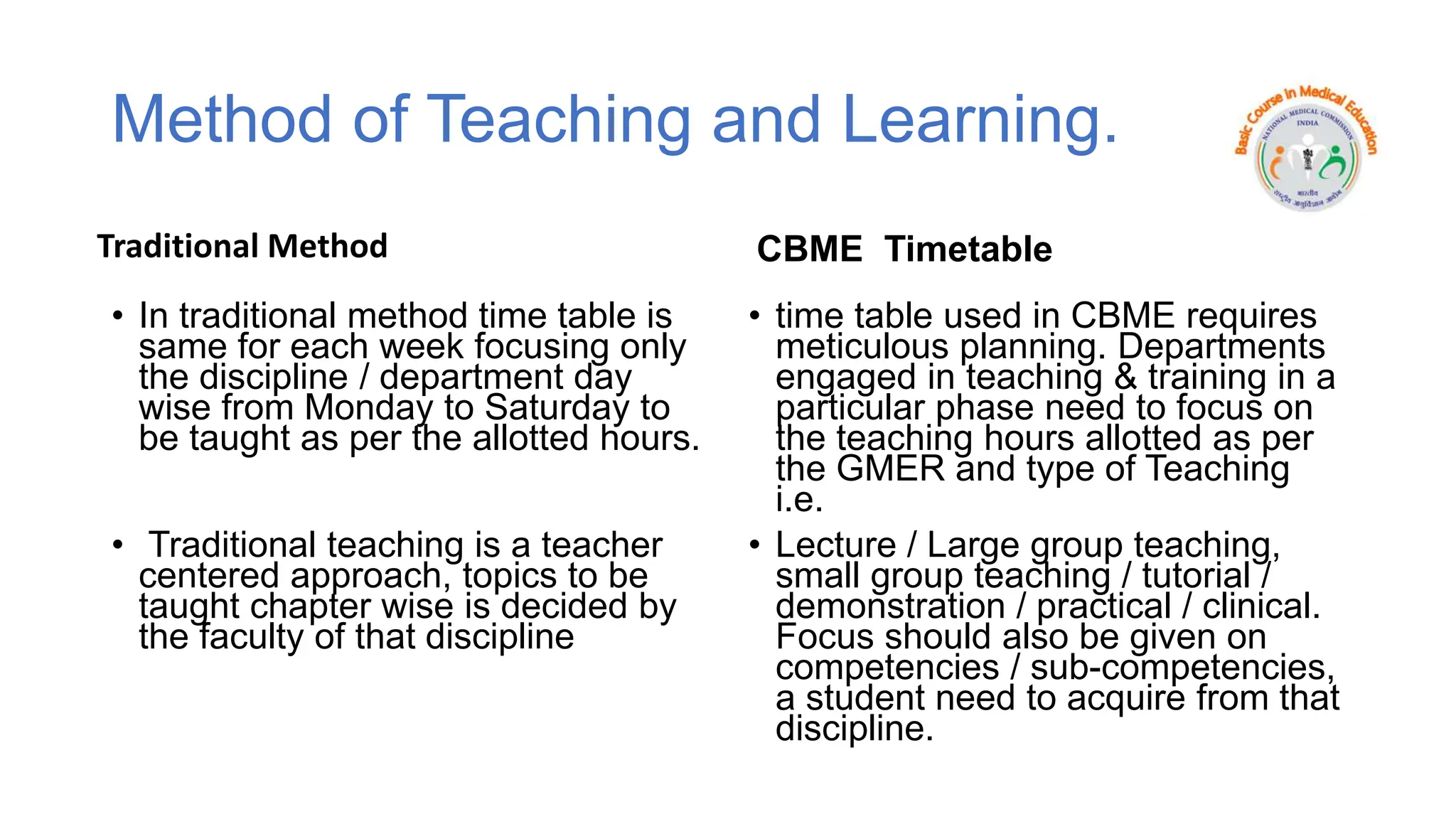 BCME_12_Drafting schedule Final MANYA.pptx