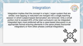 BCME_12_Drafting schedule Final MANYA.pptx