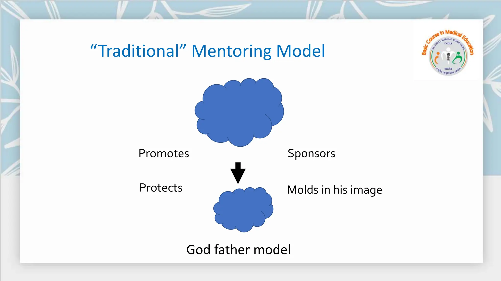 Rbcw bcme bcme bcme BCME_17_Mentorng.pptx