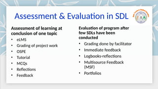 SELF DIRECTED LEARNING IN MEDICAL EDUCATION pptx | PPTX