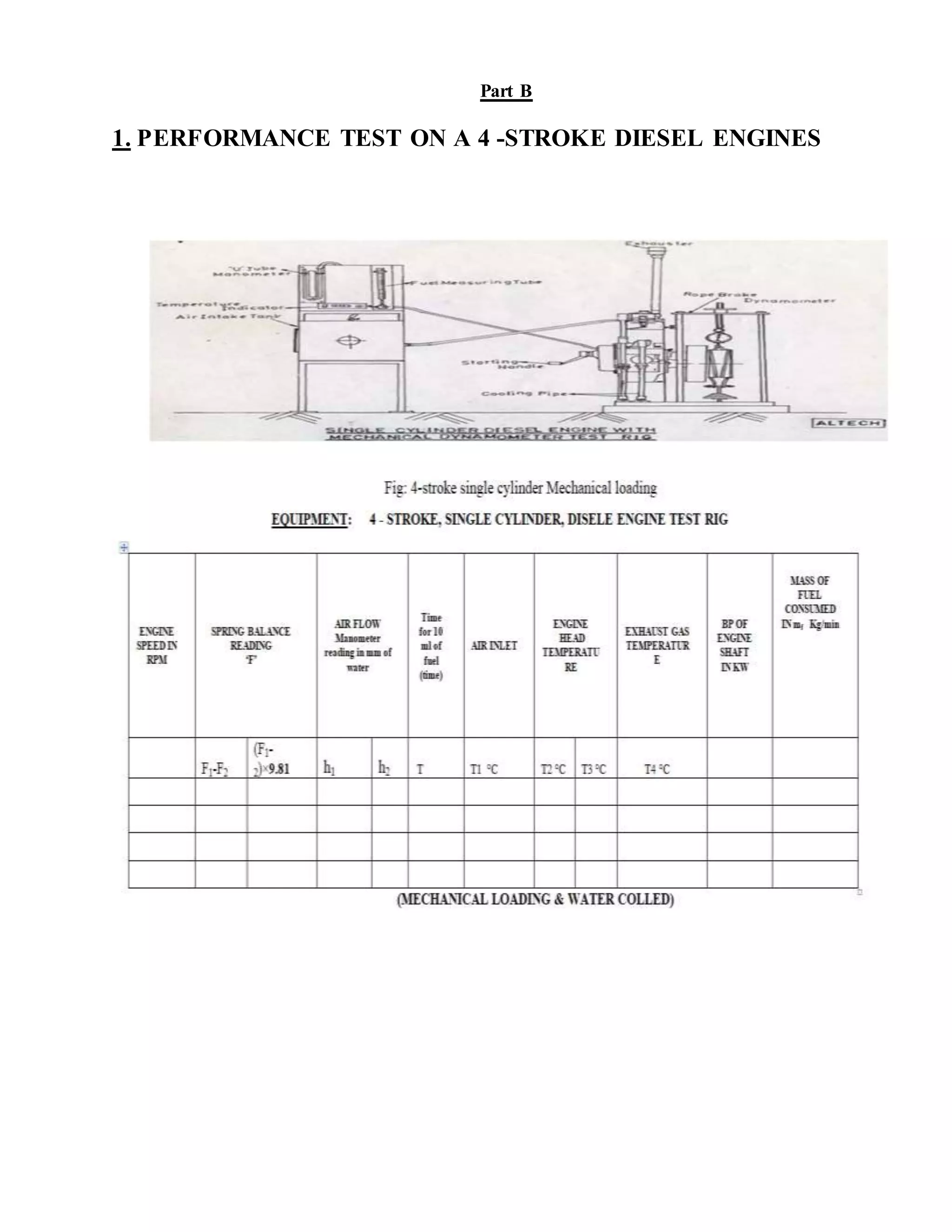 Basic civil mechanical Engineering lab manual according to JNTU annathapur syllabus | PDF