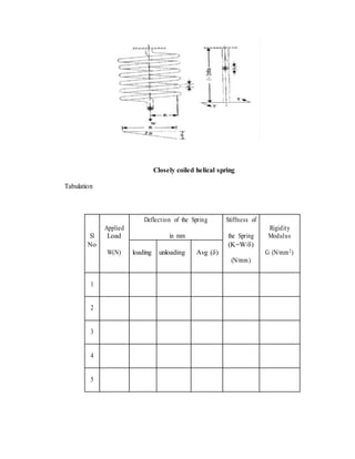 Basic civil mechanical Engineering lab manual according to JNTU ...