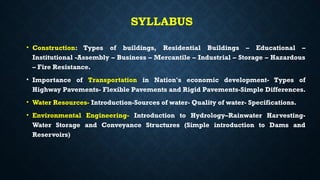 Basic Civil and Mechanical Engineering UNIT III PPT.pptx
