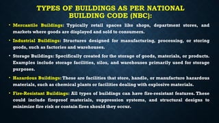 Basic Civil and Mechanical Engineering UNIT III PPT.pptx