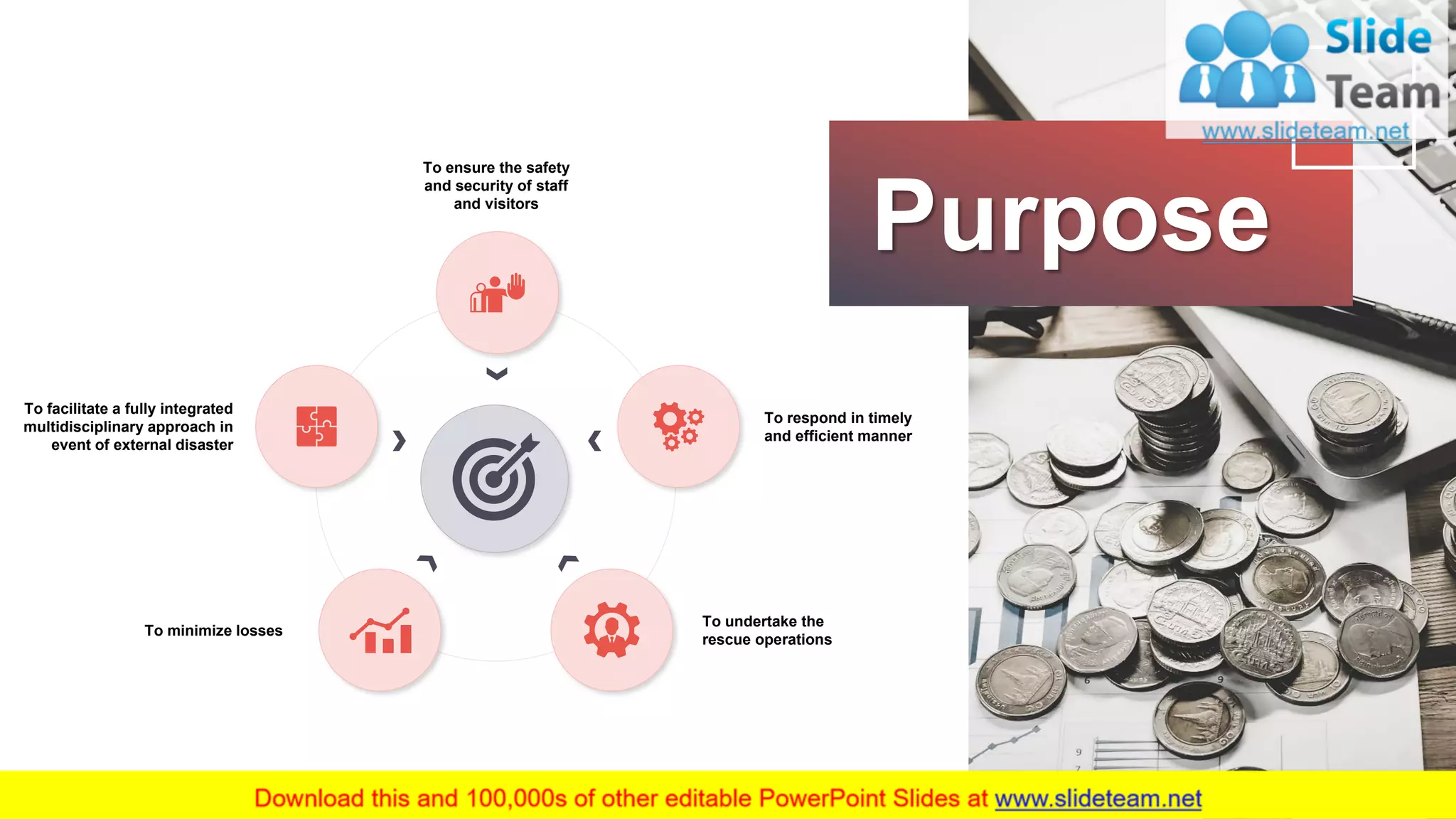 Bcm Framework PowerPoint Presentation Slides | PDF