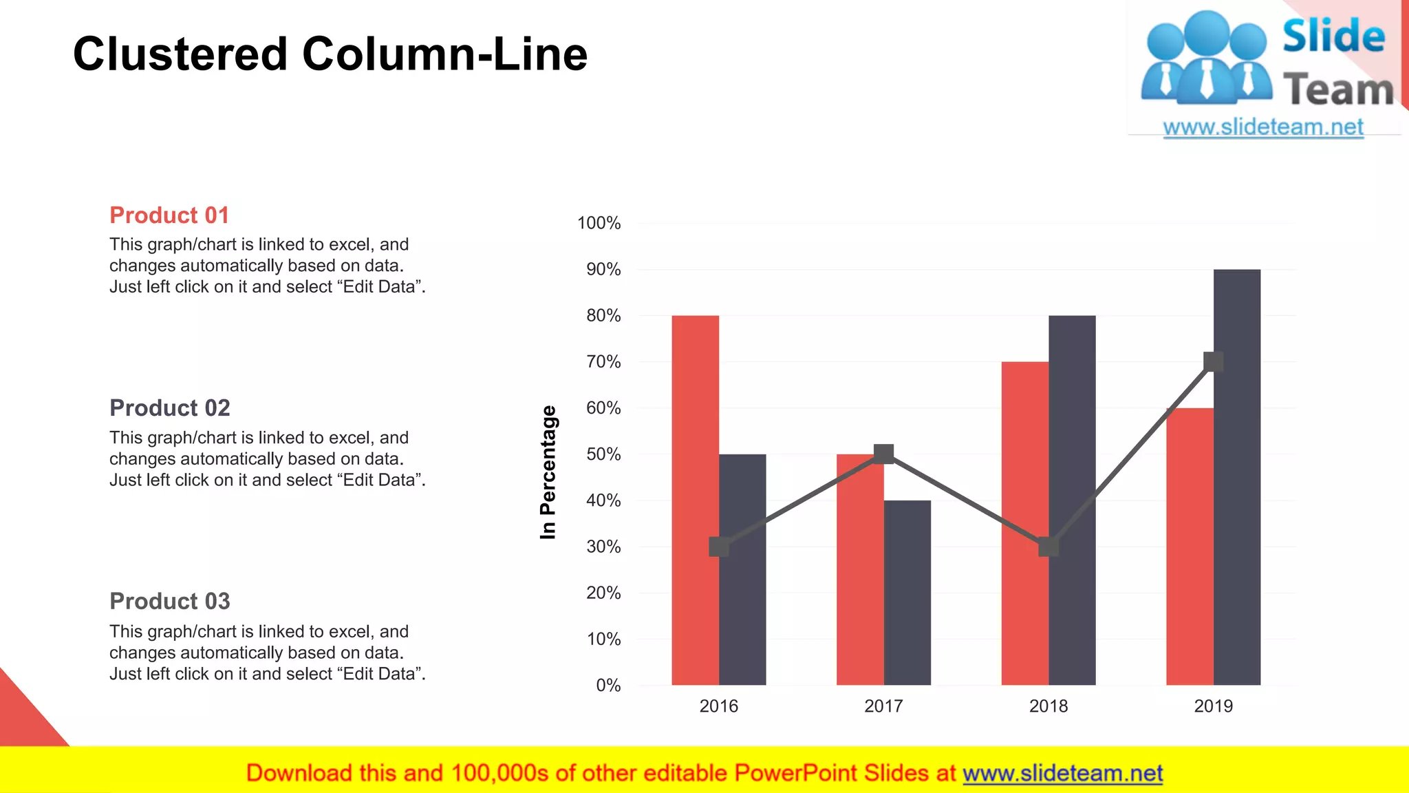 Bcm Framework PowerPoint Presentation Slides | PDF