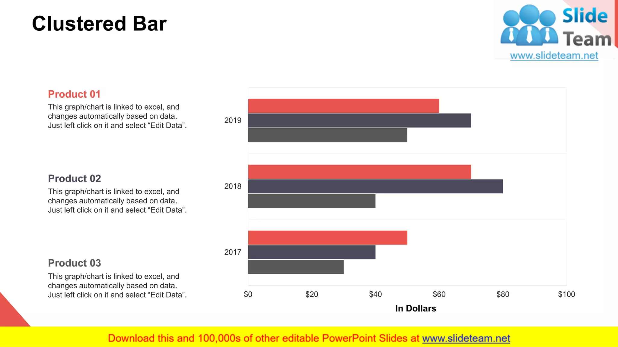 Bcm Framework PowerPoint Presentation Slides | PDF