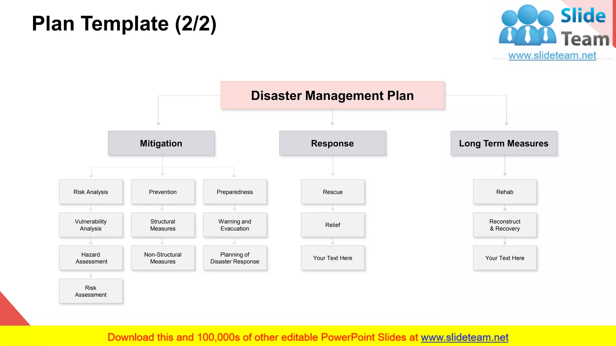 Bcm Framework PowerPoint Presentation Slides | PDF