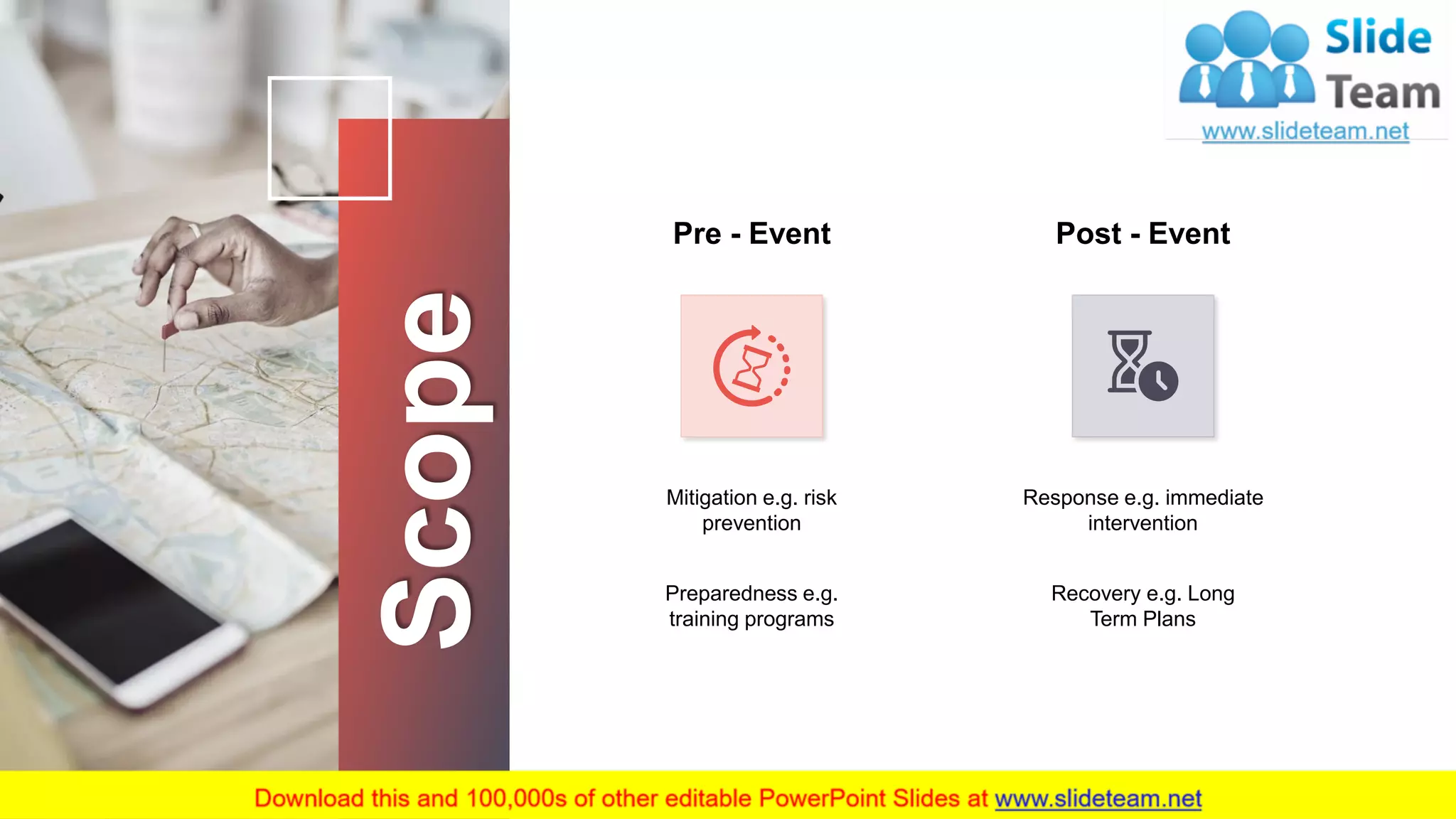 Bcm Framework PowerPoint Presentation Slides | PDF