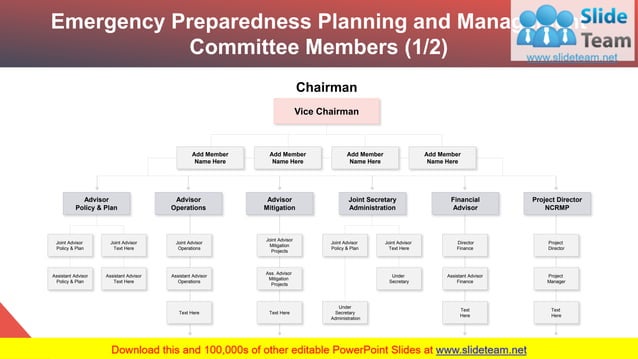 Bcm Framework PowerPoint Presentation Slides | PDF