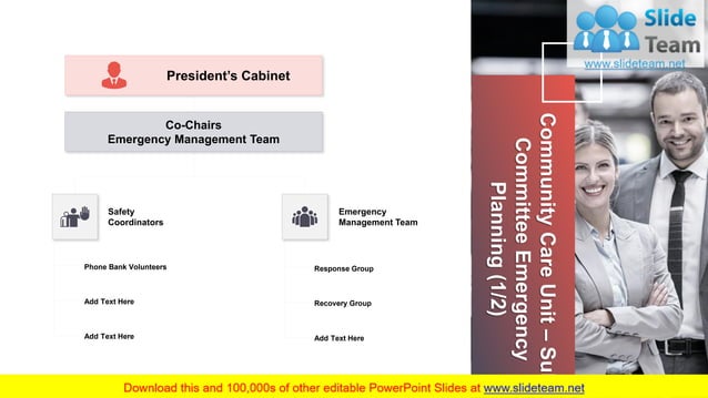 Bcm Framework PowerPoint Presentation Slides | PDF